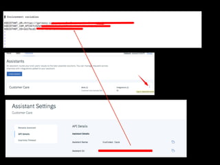 IBM Watson assistant | PPTX