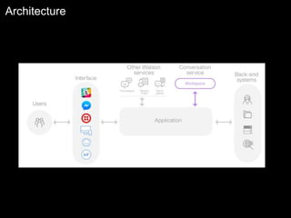 IBM Watson assistant | PPTX