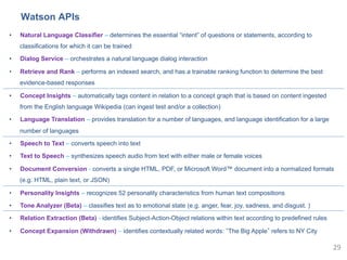 IBM Watson Brand Overview | PDF | Databases | Computer Software and ...