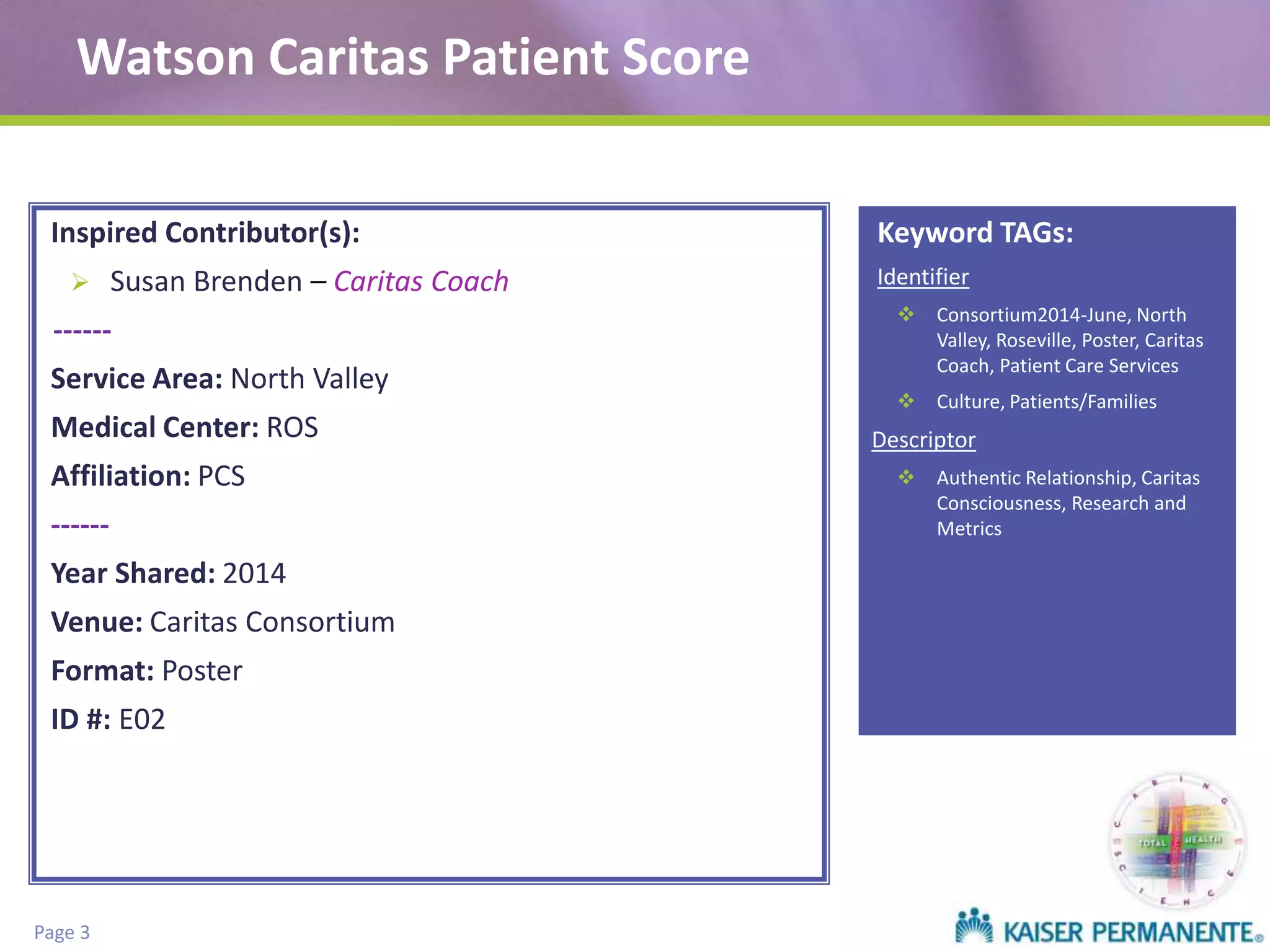 Watson Caritas Patient Score | PPTX