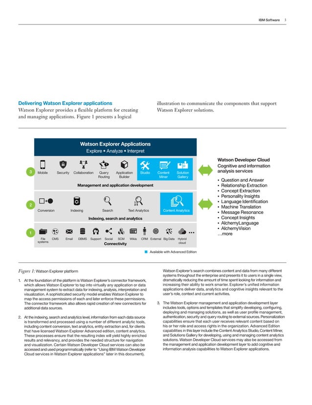 What Watson Explorer is and How it works | PDF | Cloud Computing | Internet