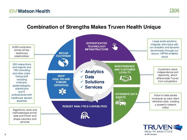 Watson Health Closes Acquisition of Truven Health Analytics