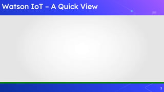 Watson IOT Platform | PDF