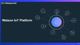 Watson IOT Platform | PDF