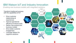 Watson IOT Platform | PPTX