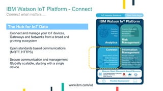 Watson IOT Platform | PPTX | Cloud Computing | Internet