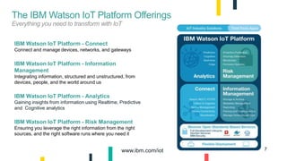Watson IOT Platform | PPTX