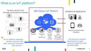 Watson IoT Platform Sizing & Pricing - Sept 2016 | PPTX