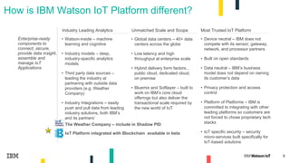 Watson IoT Platform Sizing & Pricing - Sept 2016 | PPTX