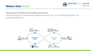 Business Analytics Forum #BAF3 | PPTX | Databases | Computer Software and Applications