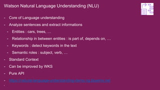 Watson Products | PPT