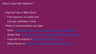 Watson products | PPTX | Cloud Computing | Internet