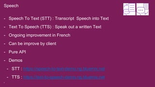 Watson products | PPTX | Cloud Computing | Internet