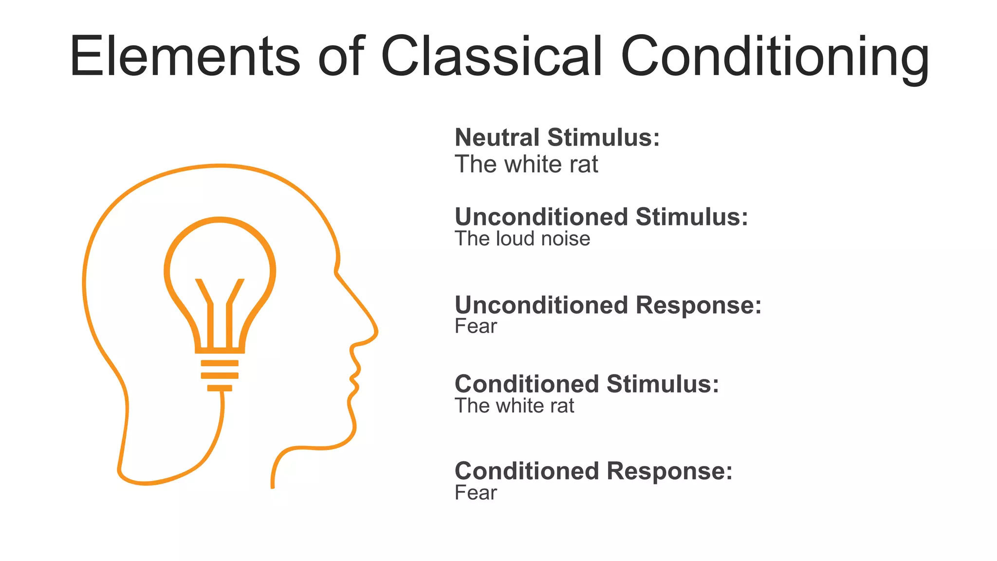WATSON'S THEORY.pptx