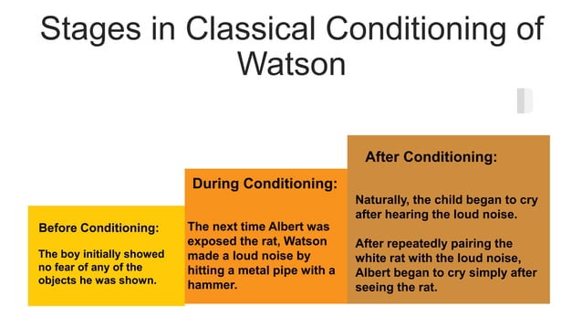 WATSON'S THEORY.pptx