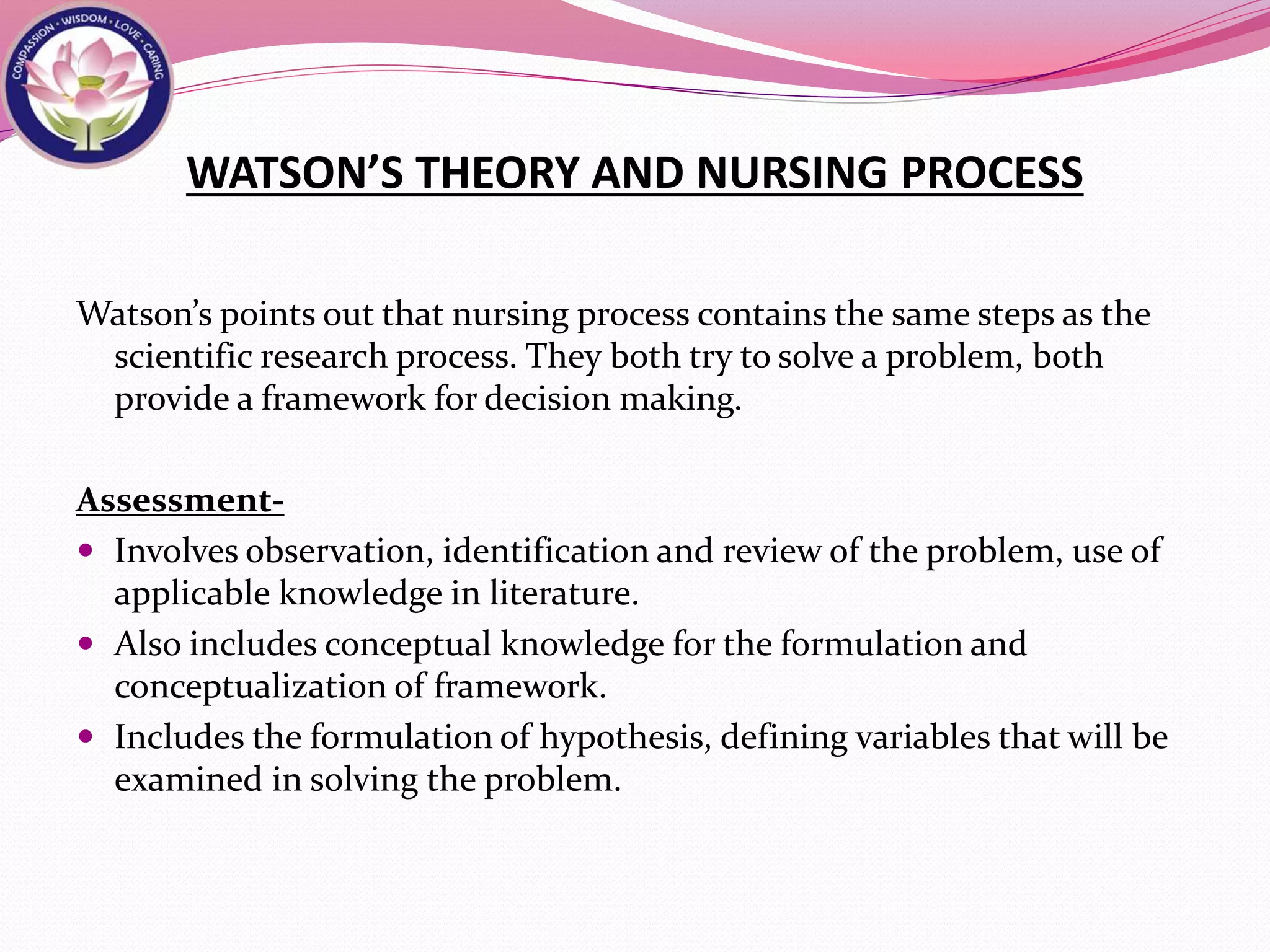 Watson theory | PPTX