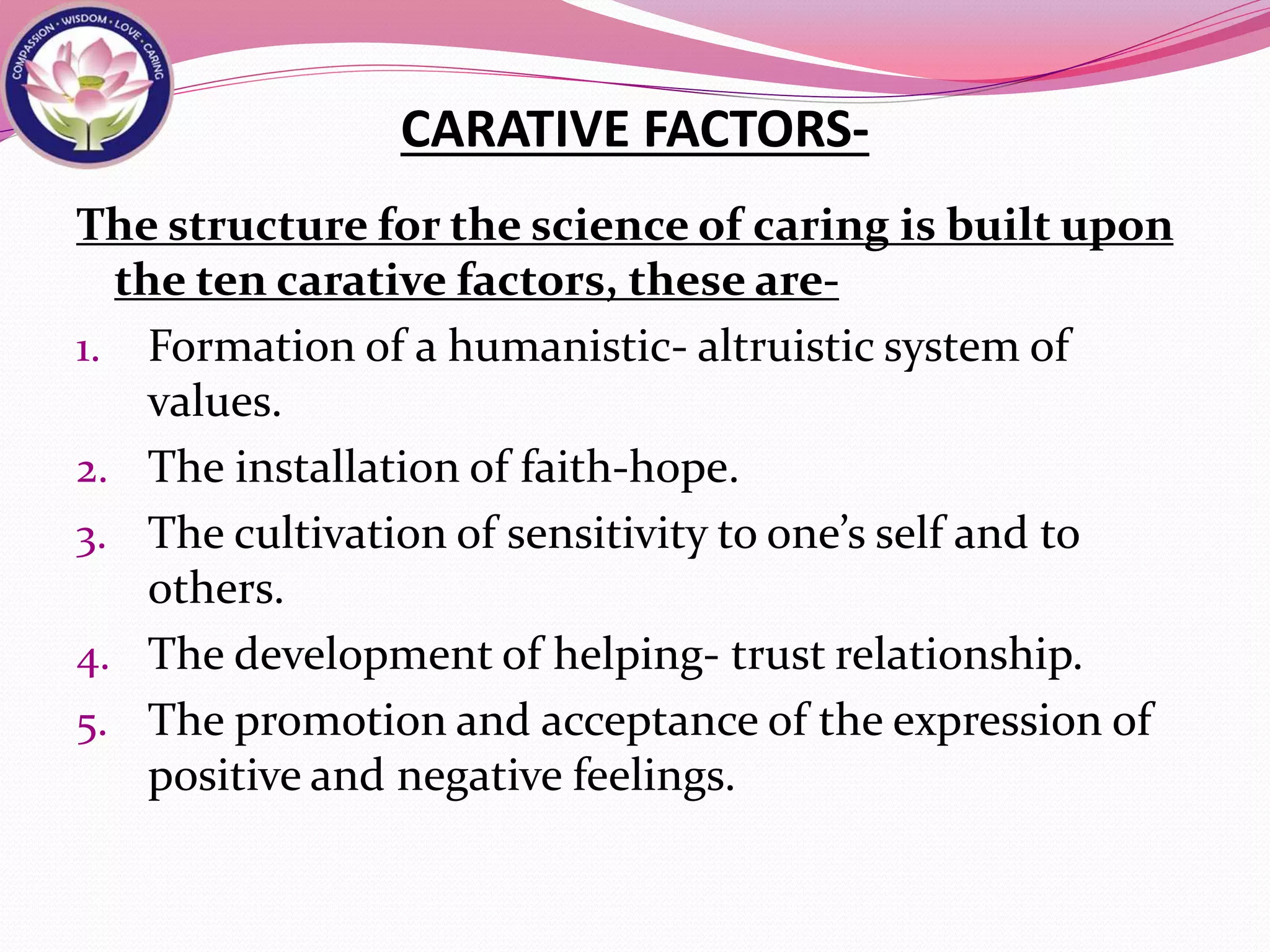 Watson theory | PPTX