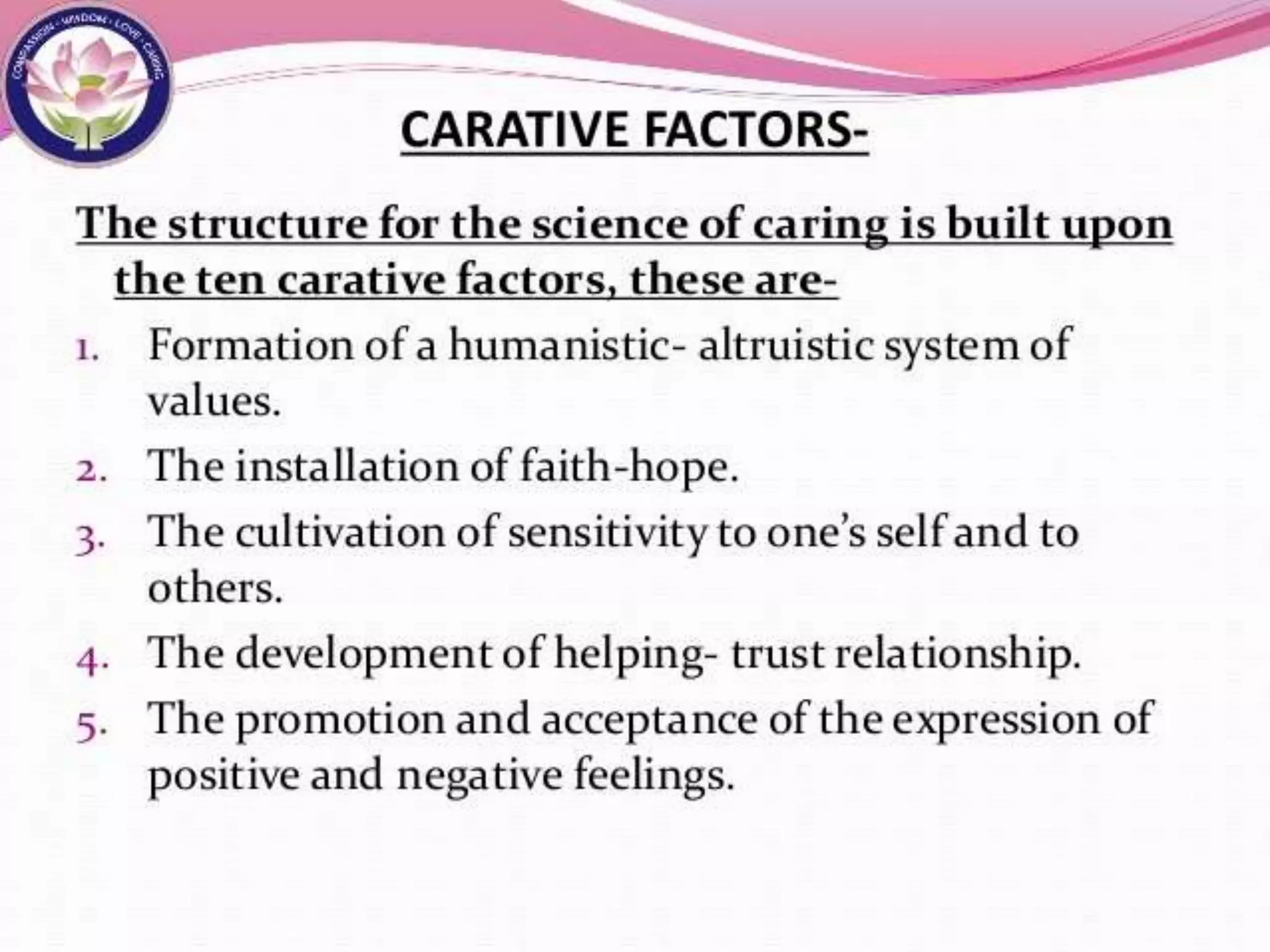 Watson's theory of human caring | PPTX