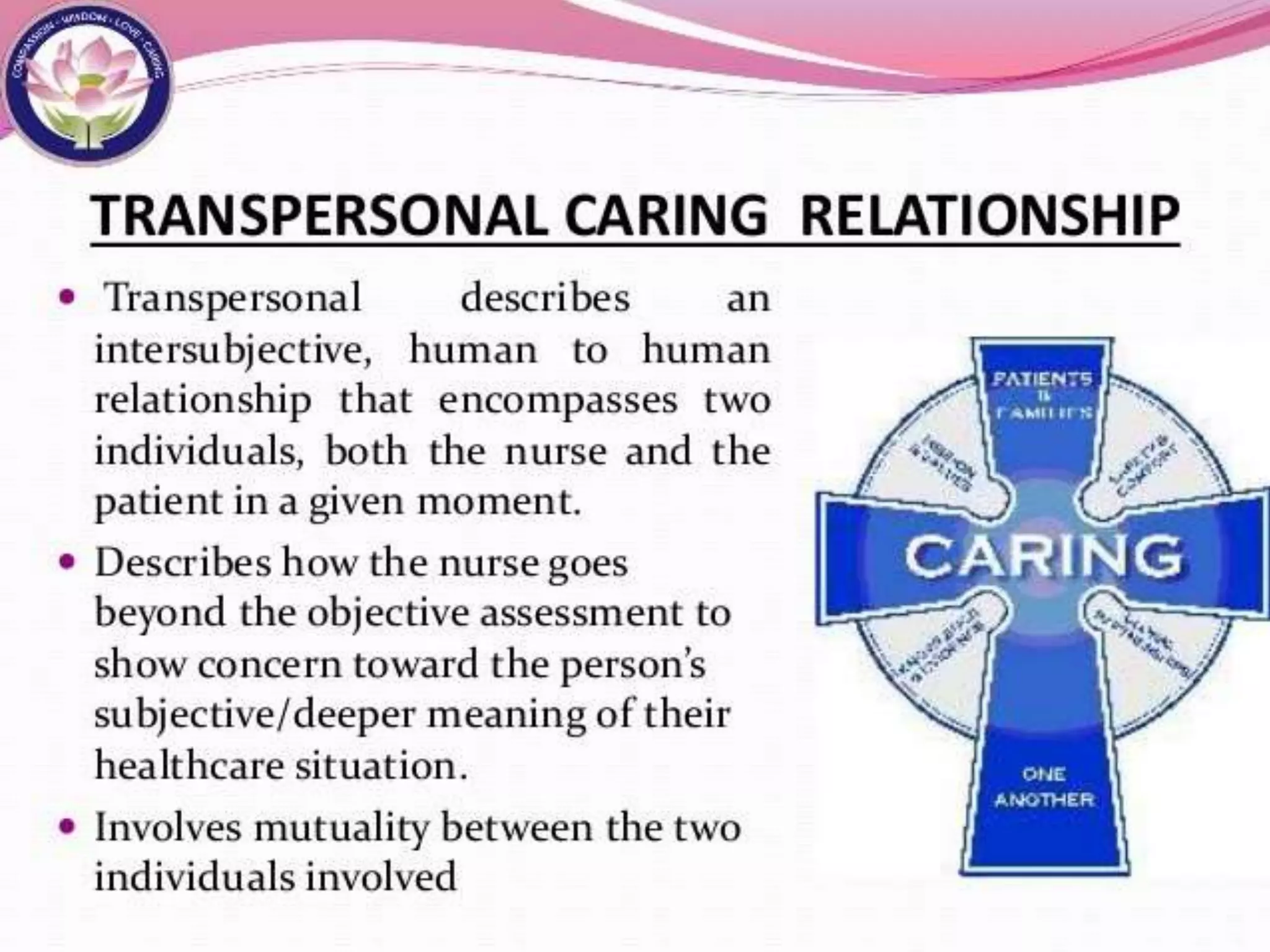 Watson's theory of human caring | PPTX