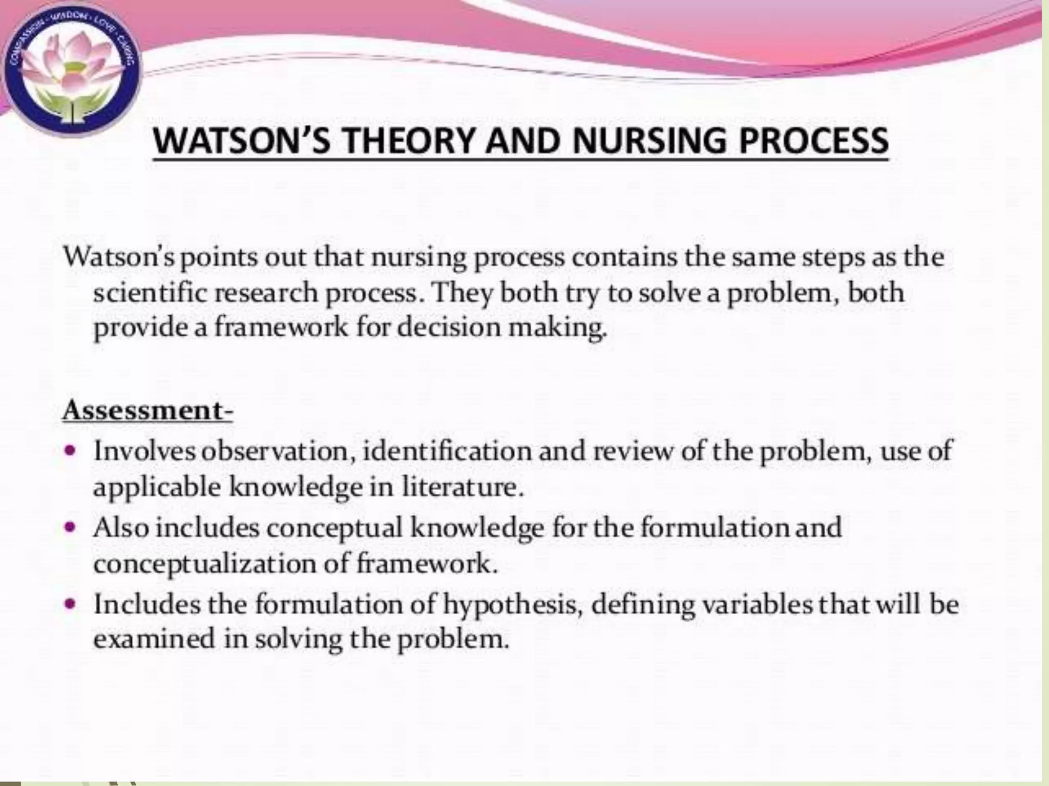 Watson's theory of human caring | PPTX