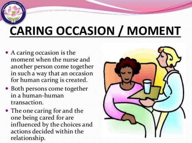 Watson's theory of human caring | PPTX