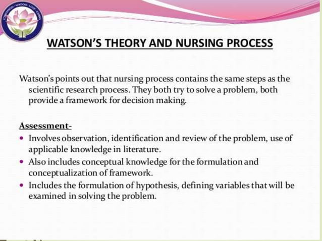Watson's theory of human caring | PPTX