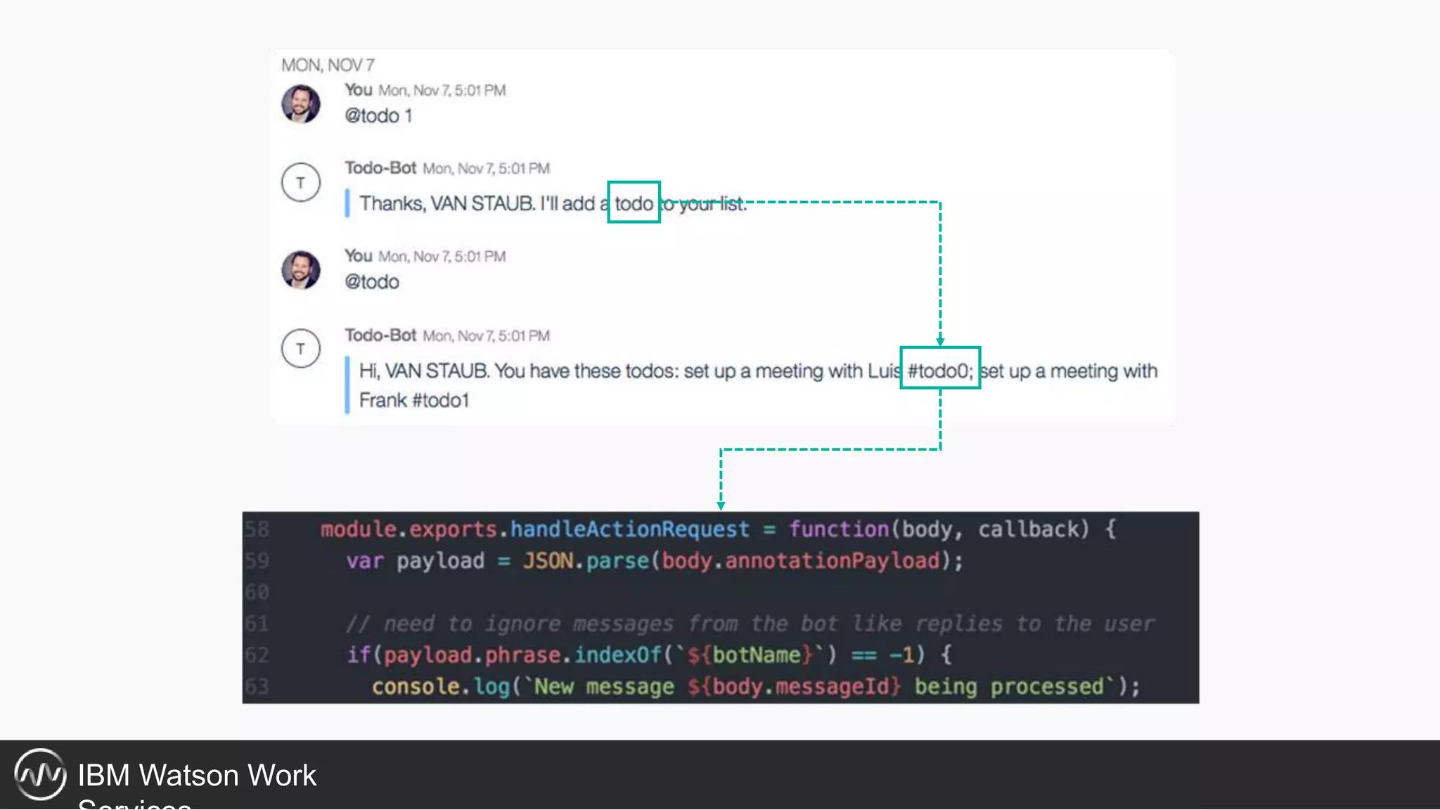 IBM Watson Work Services Development | PPTX | Web Development | Internet