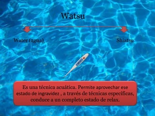 Watsu | PPTX