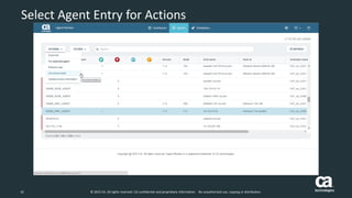 CA Workload Automation Agent Monitor Overview - CA Workload Automation ...