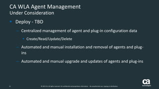 CA Workload Automation Agent Monitor Overview - CA Workload Automation ...