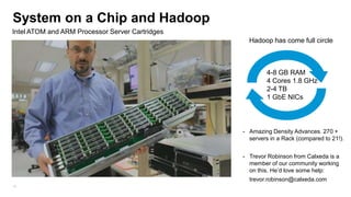 Optimizing your Infrastrucure and Operating System for Hadoop | PPTX | Computer Networking ...