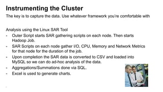 Optimizing your Infrastrucure and Operating System for Hadoop | PPTX | Computer Networking ...