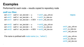 Optimizing your Infrastrucure and Operating System for Hadoop | PPTX | Computer Networking ...