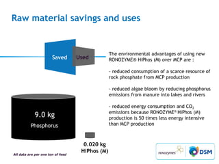 VIV Asia 2013: Enzymes in Animal Nutrition, CropTech-FeedTech ...