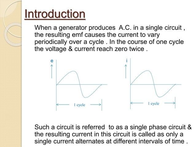 Wattmeter | PPT
