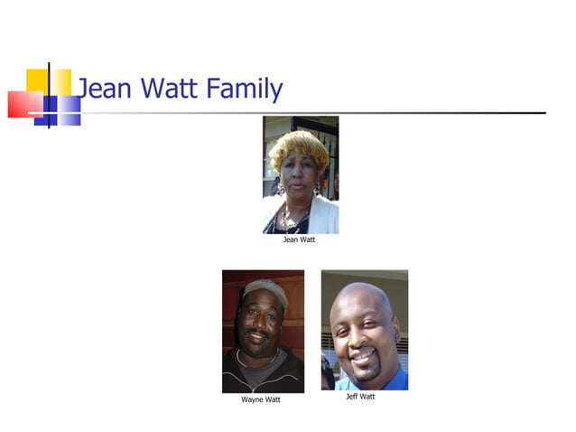 Watt’s family reunion | PPT