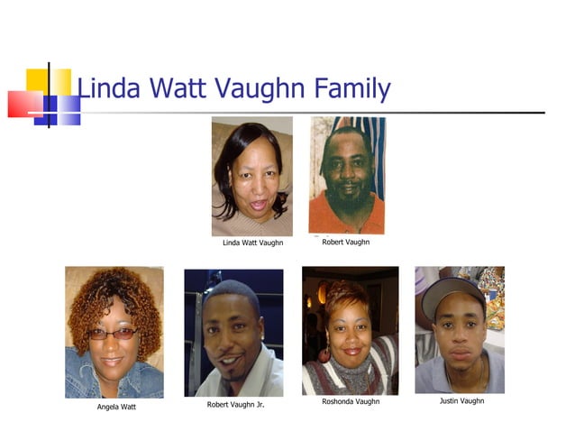 Watt’s family reunion | PPT