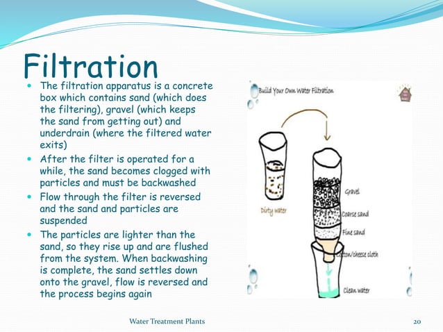 watwer test report.pptx