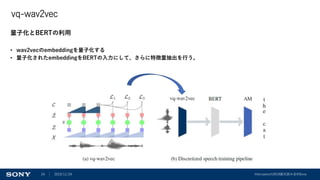 論文紹介 wav2vec: Unsupervised Pre-training for Speech Recognition | PPT