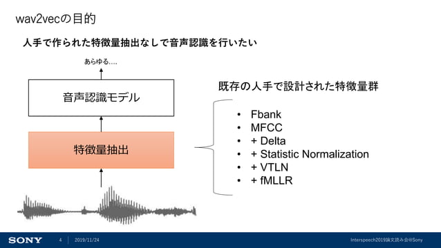 論文紹介 wav2vec: Unsupervised Pre-training for Speech Recognition | PPT