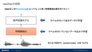 論文紹介 wav2vec: Unsupervised Pre-training for Speech Recognition | PPT