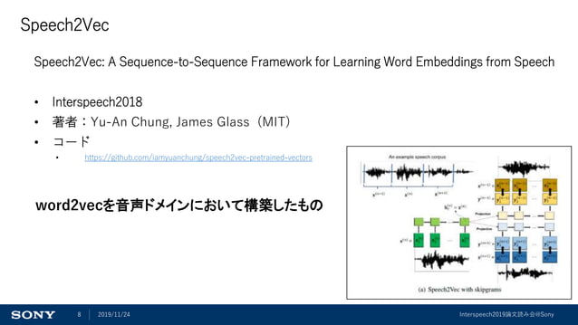 論文紹介 wav2vec: Unsupervised Pre-training for Speech Recognition | PPT