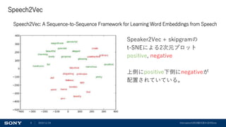 論文紹介 wav2vec: Unsupervised Pre-training for Speech Recognition | PPT
