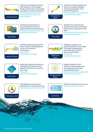 Saville Consulting Wave brochure 2014 | PDF