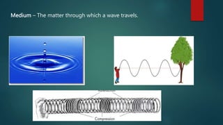 wave.pptx