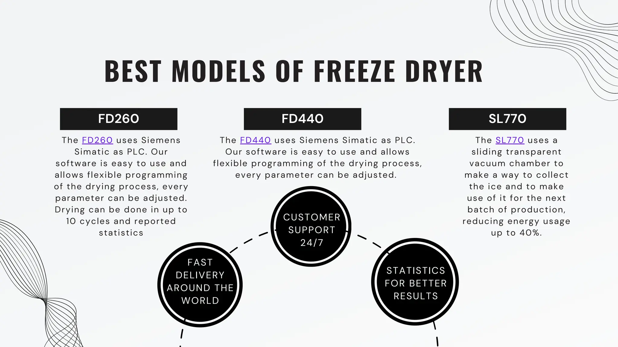 What Is Freeze Dryer & Best Models Of Freeze Dryer? | PDF