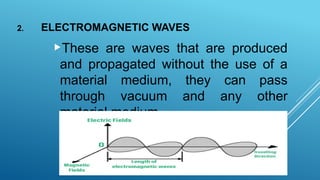 Vibration engineering, types of waves and functions | PPTX