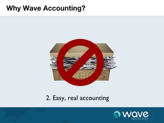 Wave accounting-by-wang-ming | PPT