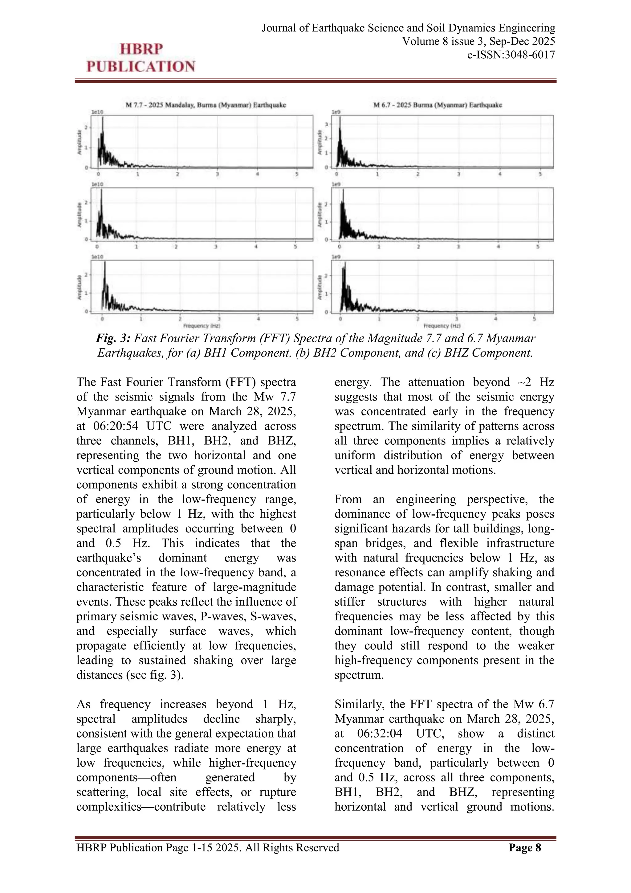 Wave-Based Seismic Characterization of the 2025 Myanmar Earthquakes (Mw ...