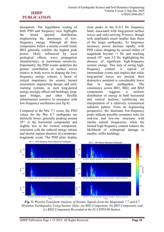 Wave-Based Seismic Characterization of the 2025 Myanmar Earthquakes (Mw ...
